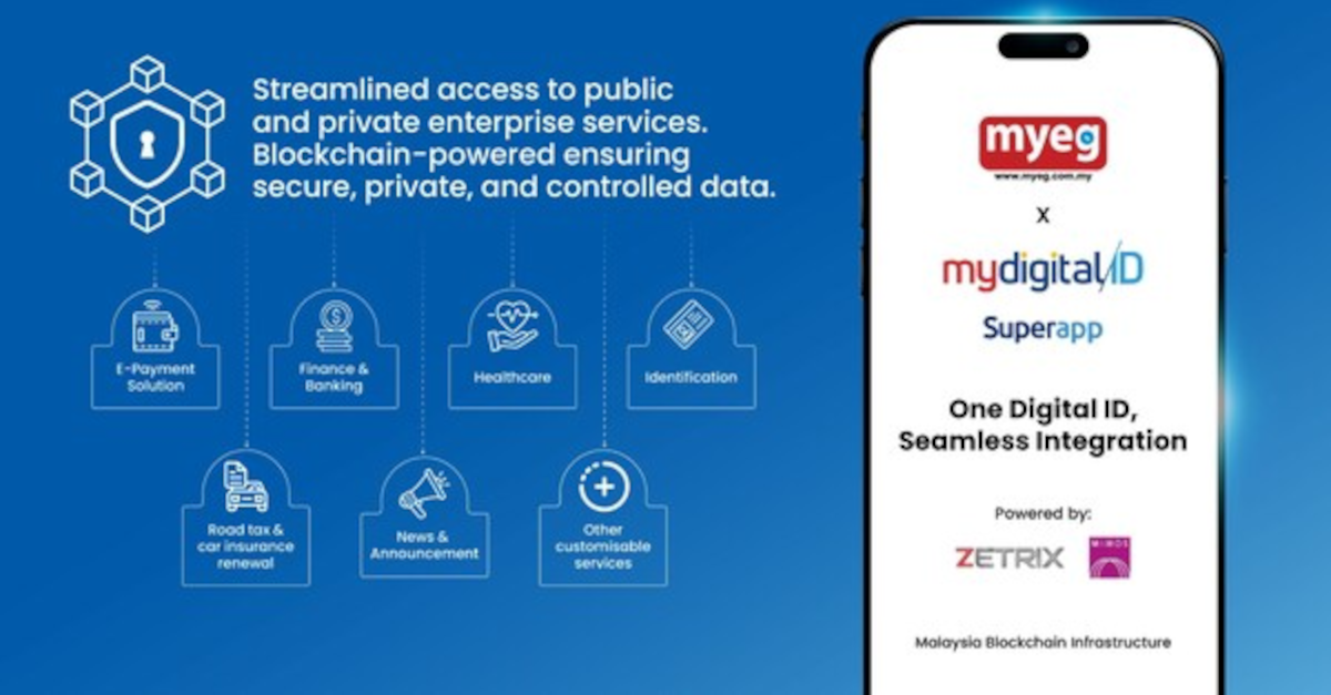 MYEG Partners with MyDigital ID Solutions